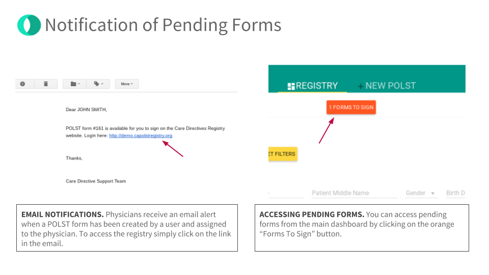 Notification of Pending POLST Forms for Physicians – Care Directives